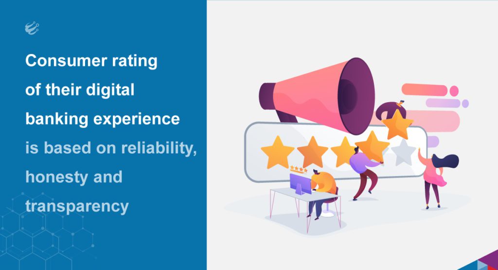 Customer Experience: The Key to Digital Banking Success - profinch