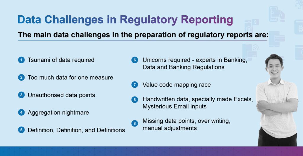 Data Challenges in Regulatory Reporting